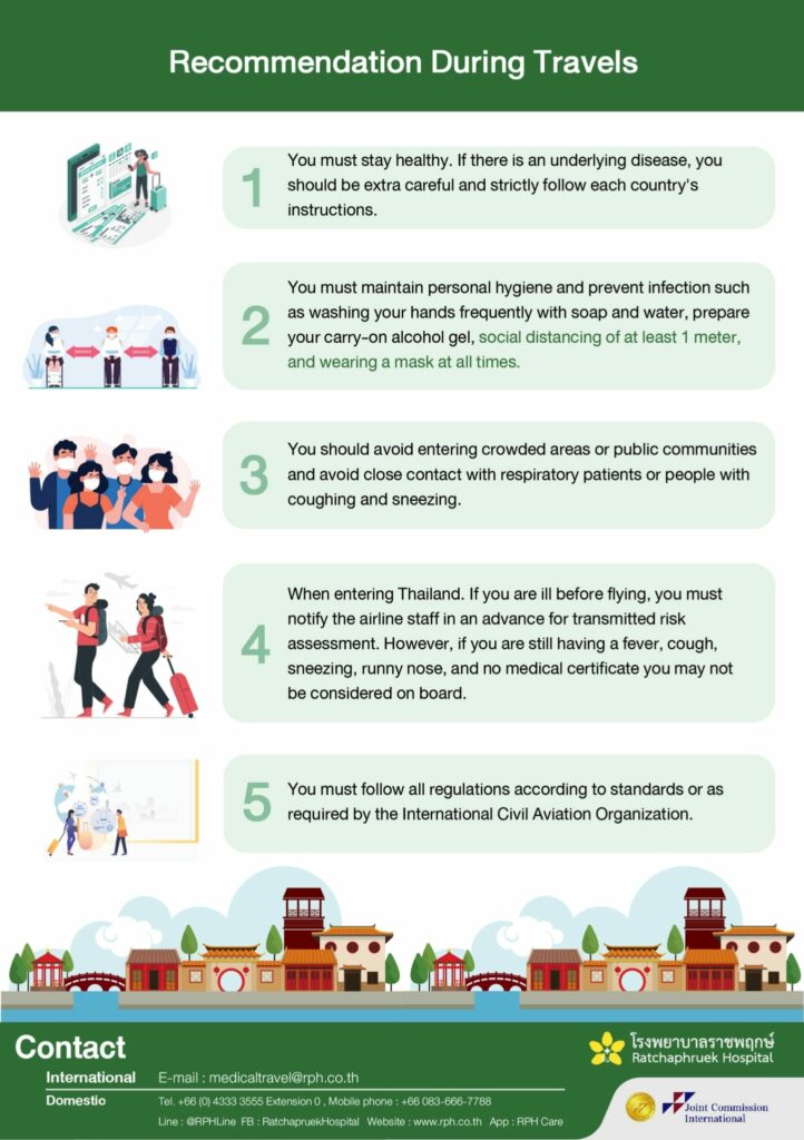 Safety Protocol (Infographics) - Ratchaphruek Hospital