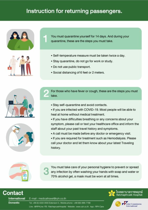 Safety Protocol (Infographics) - Ratchaphruek Hospital