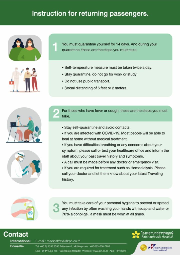 Safety Protocol (Infographics) - Ratchaphruek Hospital