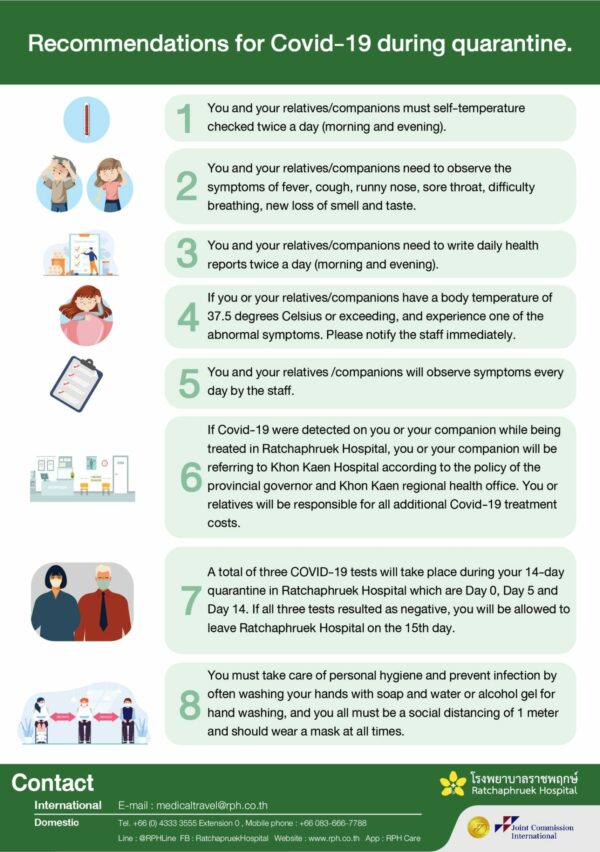 Safety Protocol (Infographics) - Ratchaphruek Hospital
