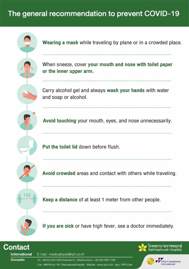 Safety Protocol (Infographics) - Ratchaphruek Hospital