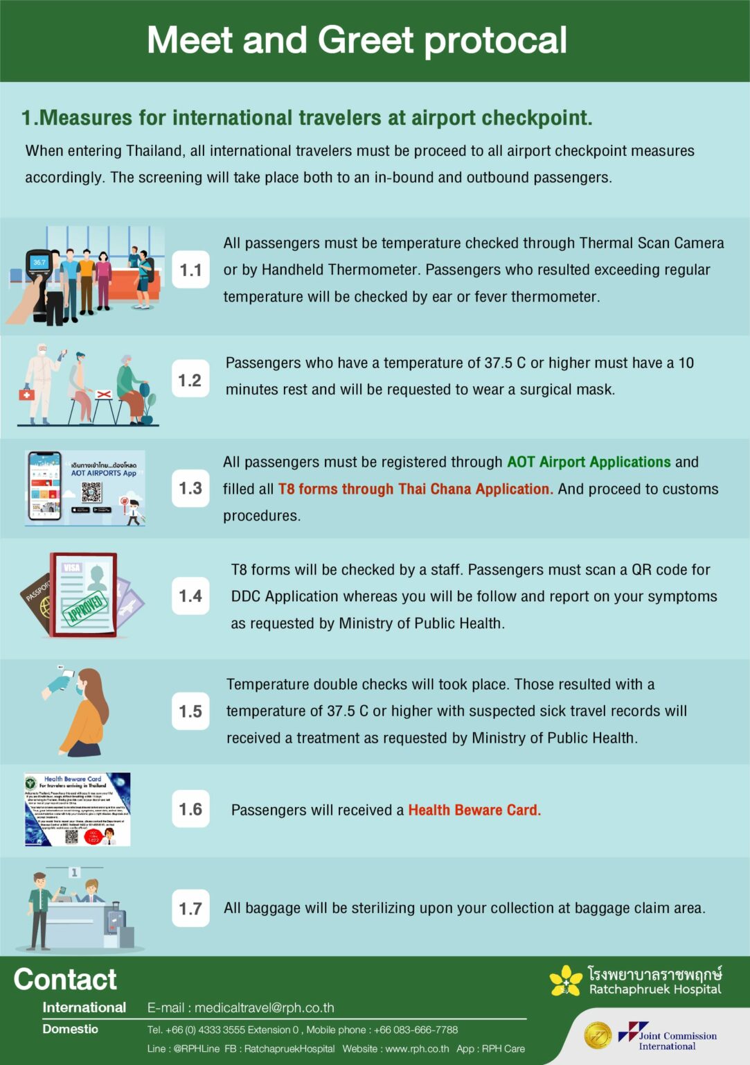 Safety Protocol (Infographics) - Ratchaphruek Hospital