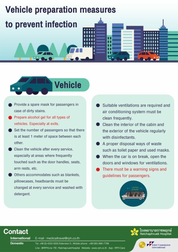 Safety Protocol (Infographics) - Ratchaphruek Hospital