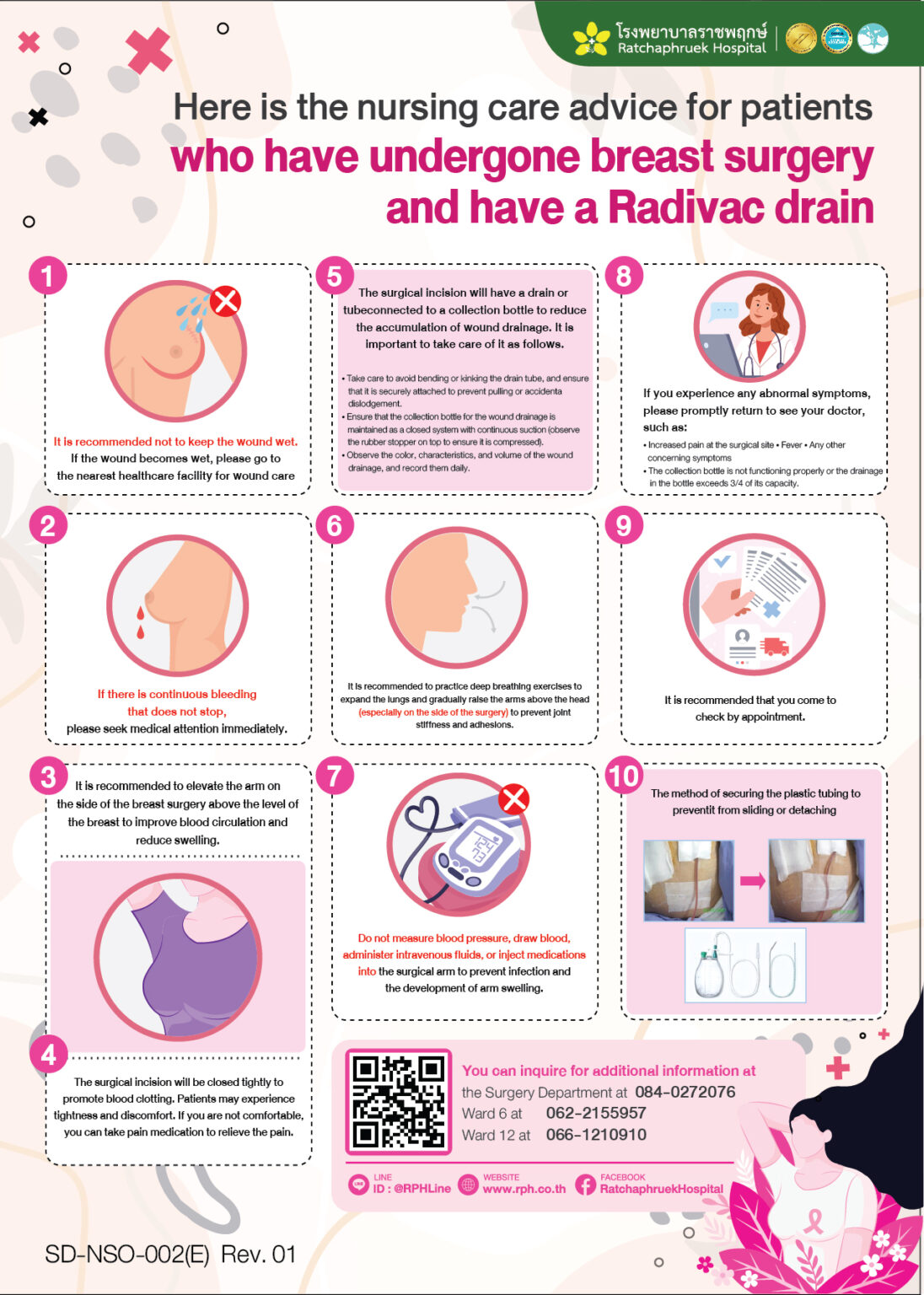 Patient Instruction for Total mastectomy or Modified Radical Mastectomy ...