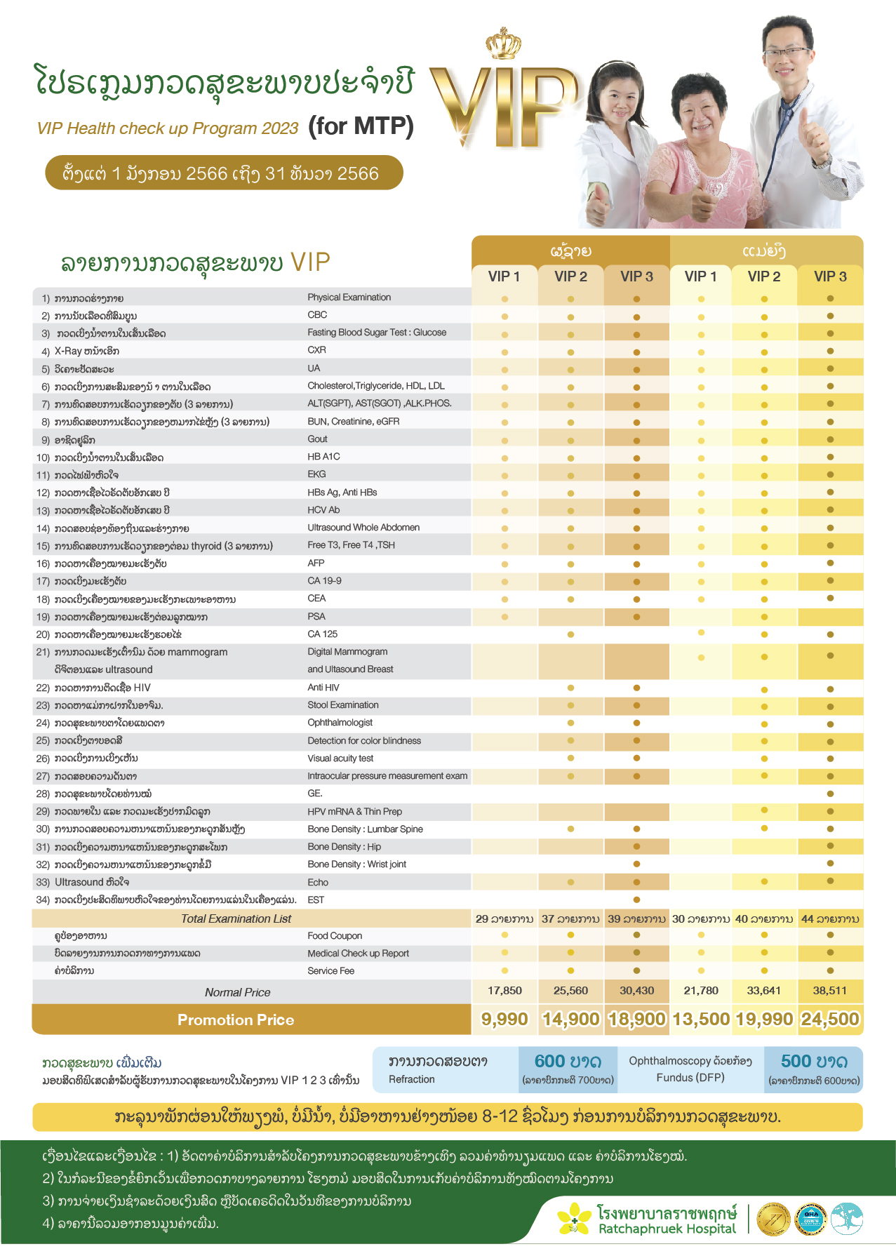 Package for Medical Travel - ຊຸດສໍາລັບການເດີນທາງທາງການແພດ ...