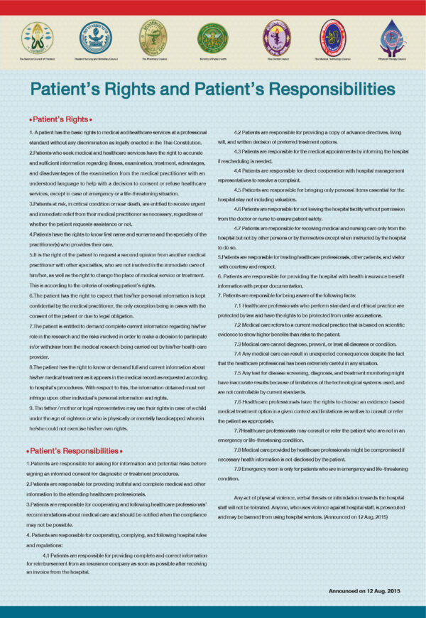 Pre-arrival : Patient’s Rights and Patient’s Responsibilities ...