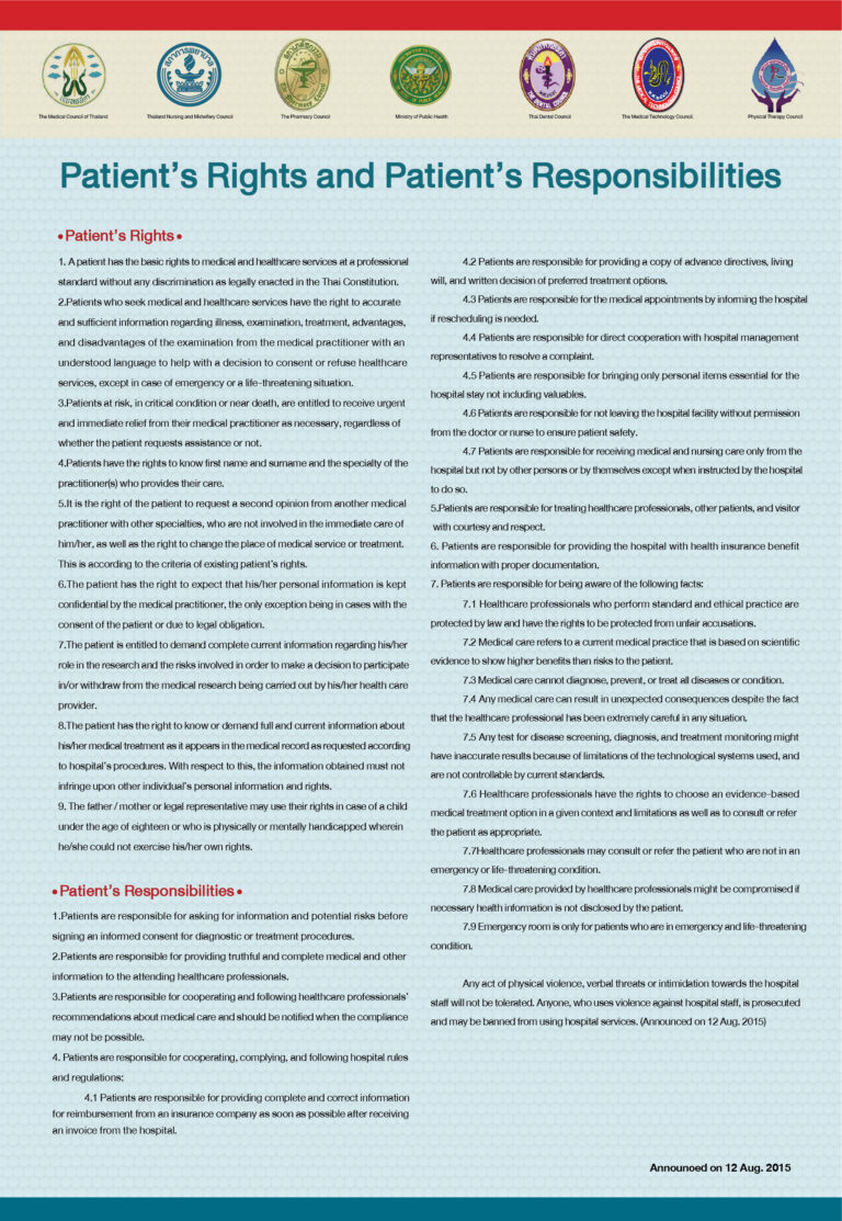 Pre-arrival : Patient’s Rights and Patient’s Responsibilities ...