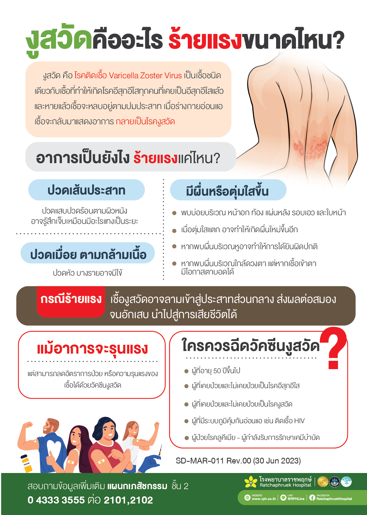 Shingles Vaccine Package (Shingrix Vaccine) for Adults Aged 50 and Over ...