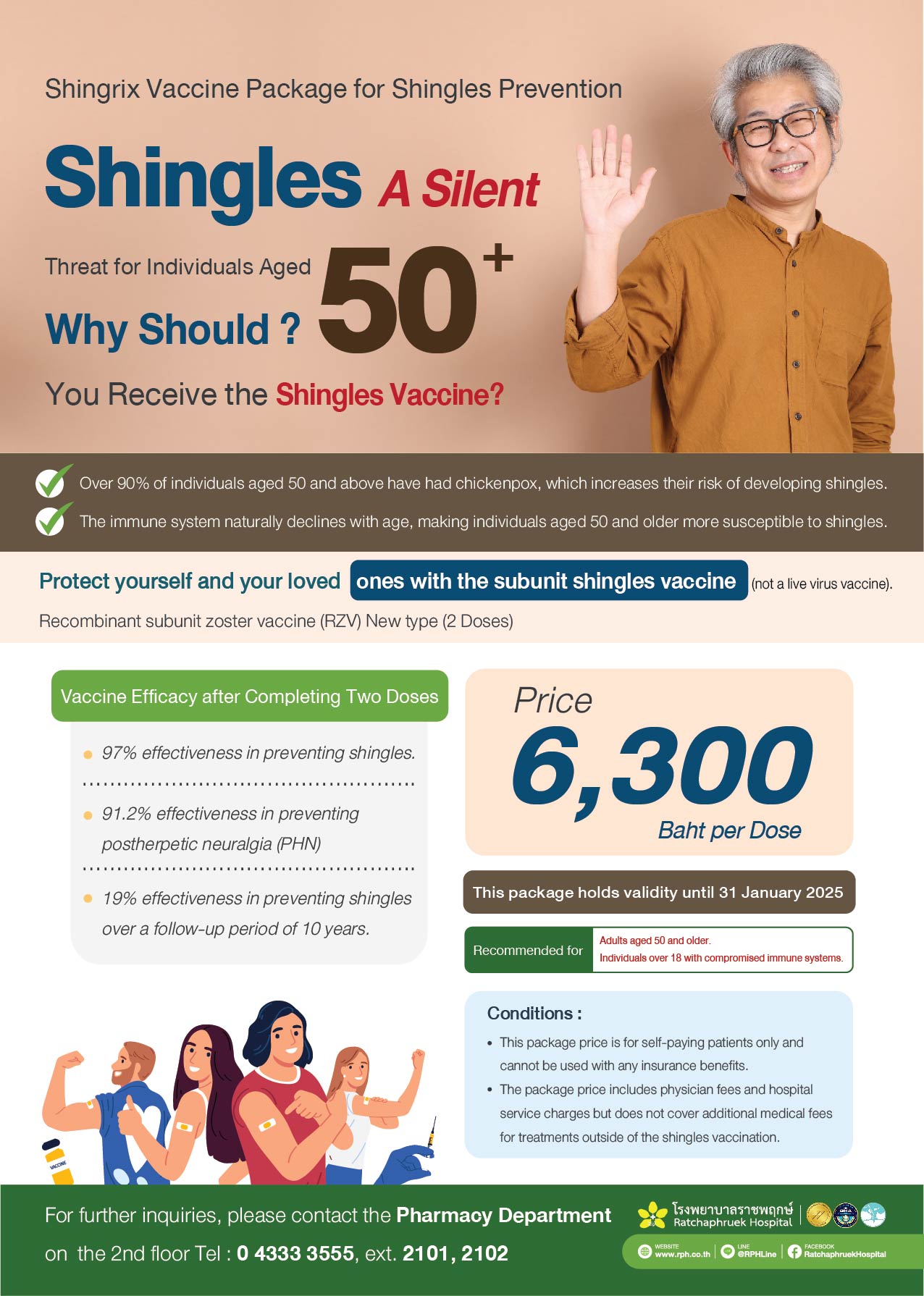 Shingles Vaccine Package (Shingrix Vaccine) for Adults Aged 50 and Over ...