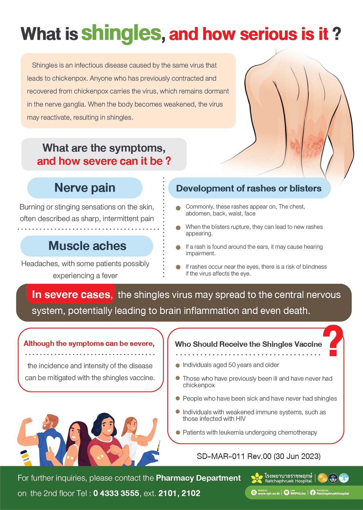 Shingles Vaccine Package (Shingrix Vaccine) for Adults Aged 50 and Over ...