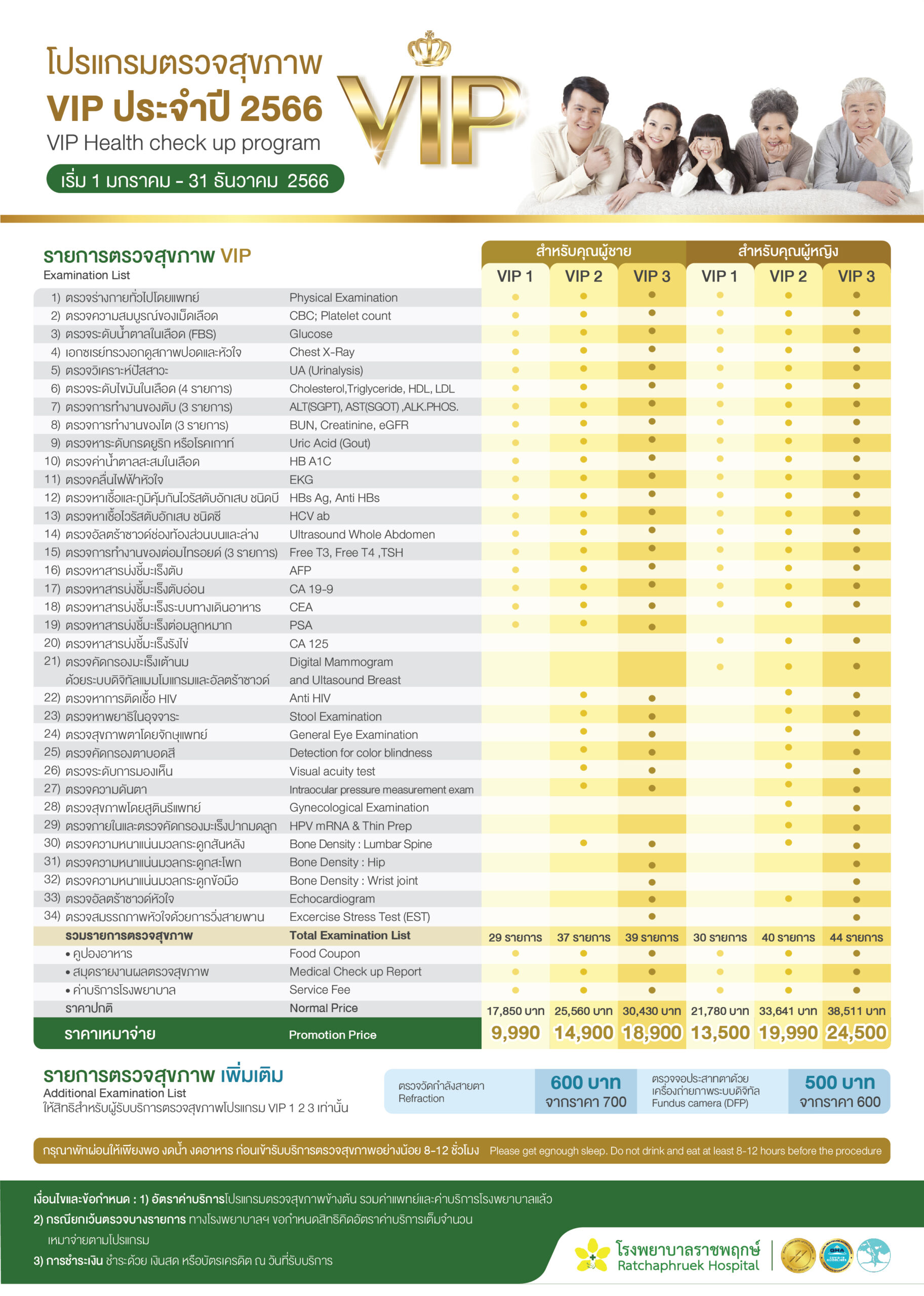 โปรแกรมตรวจสุขภาพ VIP ประจำปี 2566 (VIP Health Check up Program 2023 ...