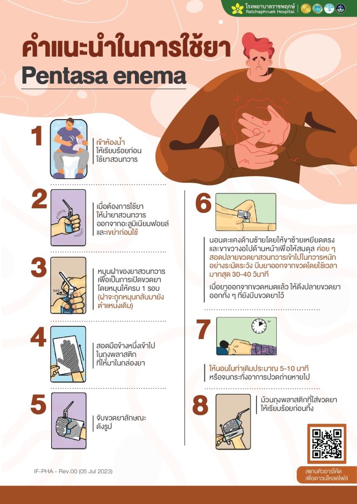 คำแนะนำการใช้ยา Pentasa enema - โรงพยาบาลราชพฤกษ์