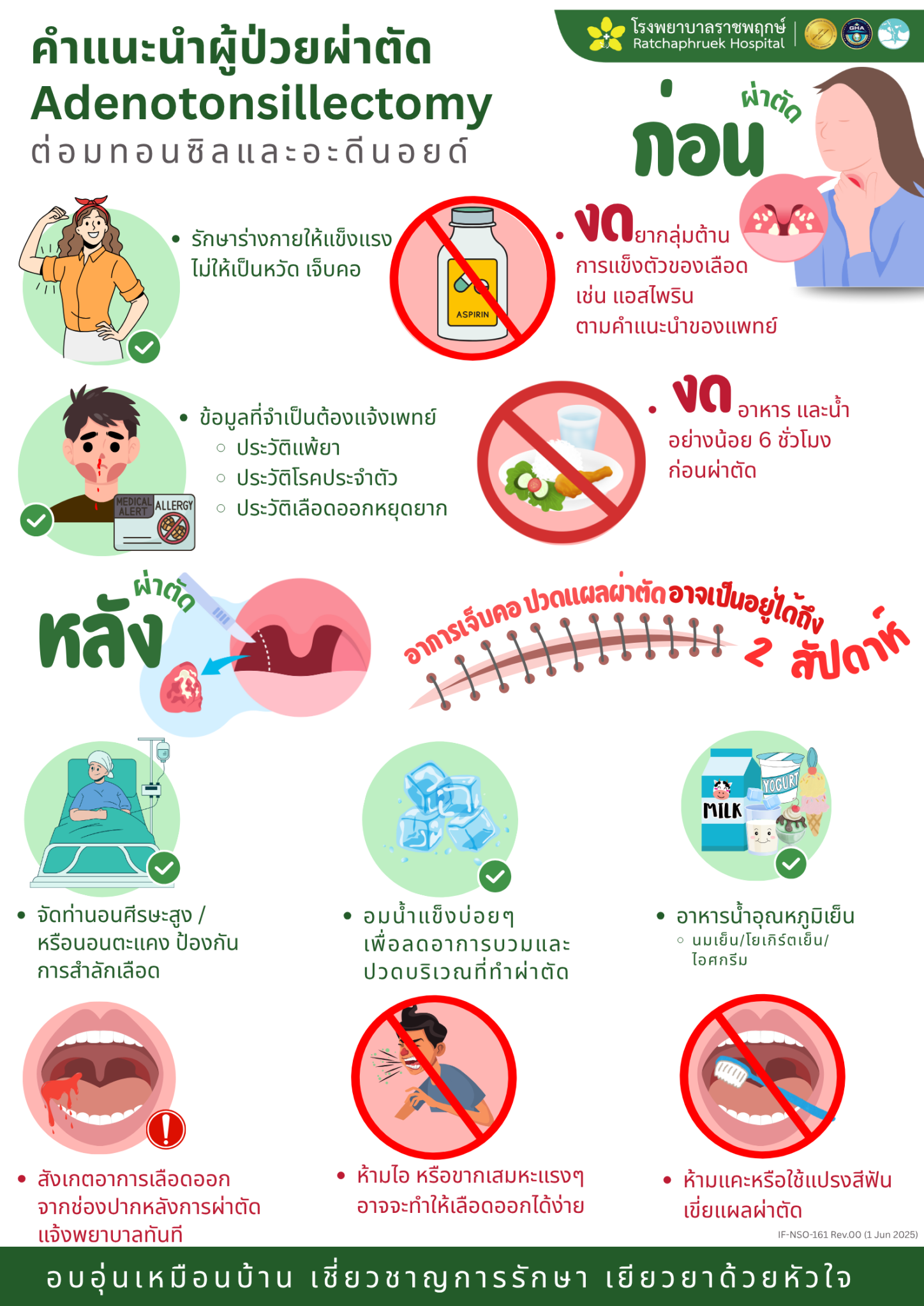คำแนะนำผู้ป่วยผ่าตัดต่อมทอนซิลและอะดีนอยด์ (Adenotonsillectomy ...